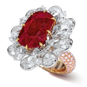 The World’s Most Expensive Rubies - Top 10! - Haywoods Gems