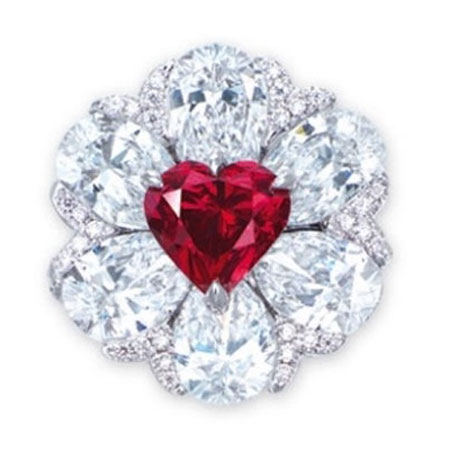 The World’s Most Expensive Gemstones